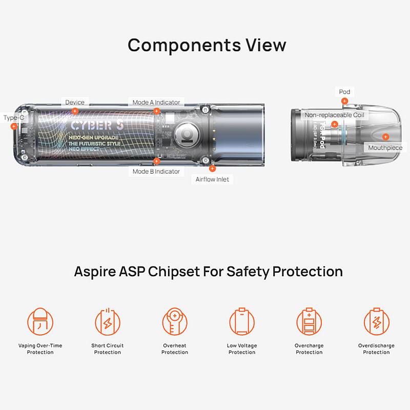 Kit Aspire Cyber S - Gunmetal Voore.ro